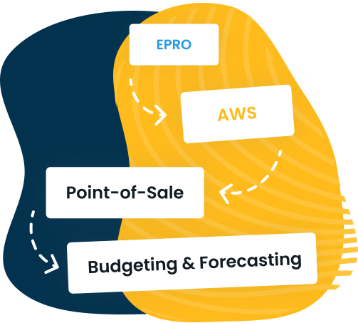 ReactorNet EPRO Spend Management Solutions for Medium- to Large-size Companies
